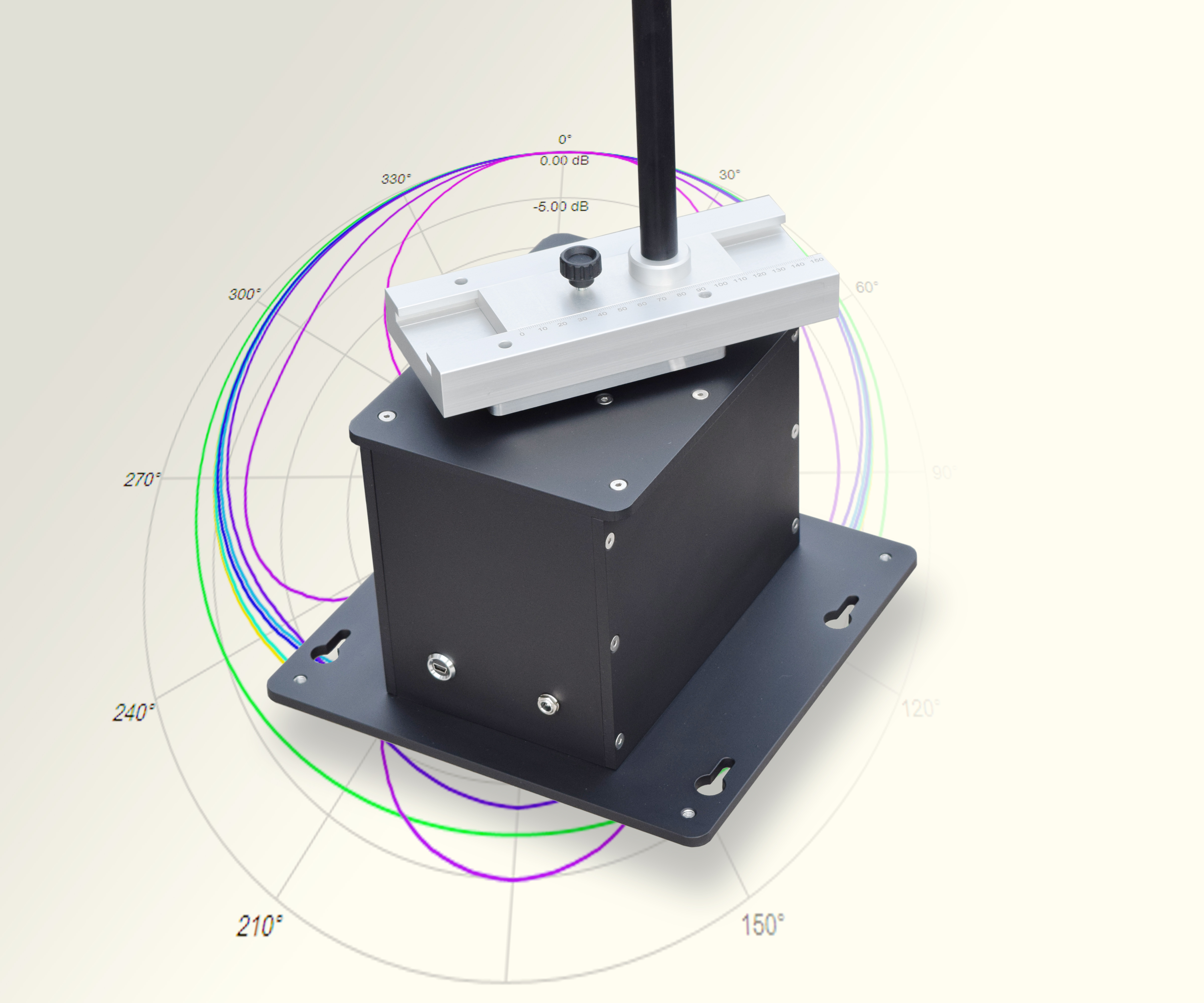 New Turntable for Measurement of Sound Directional Characteristics