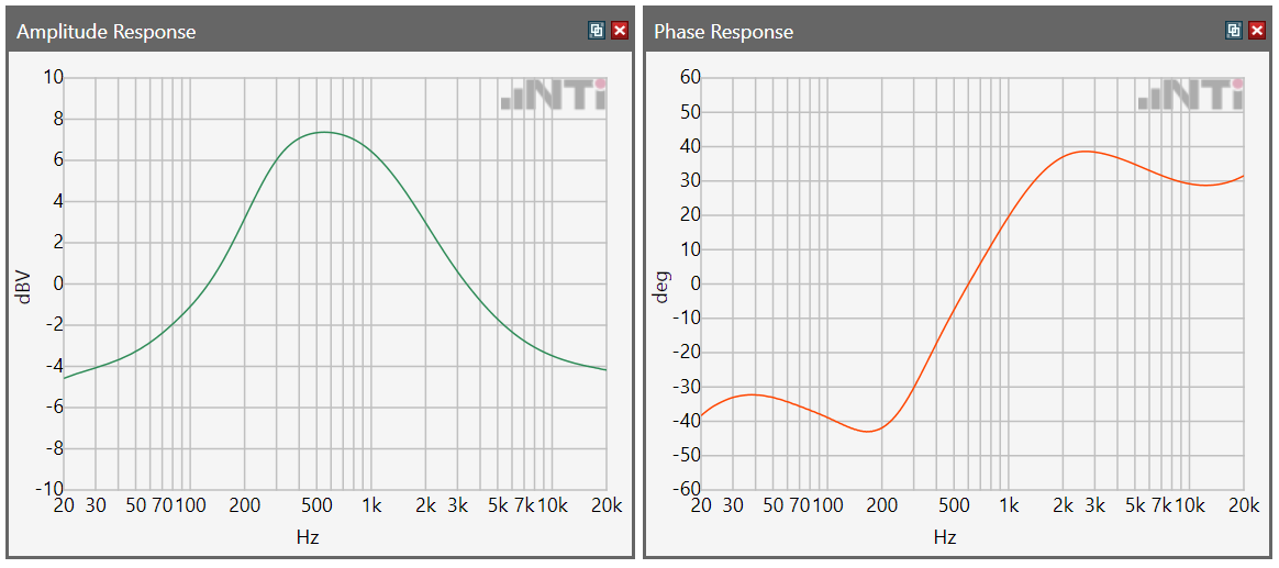 Let`s clear up some things about Sweeps