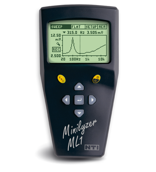 Minilyzer ML1 Audio-Analysator